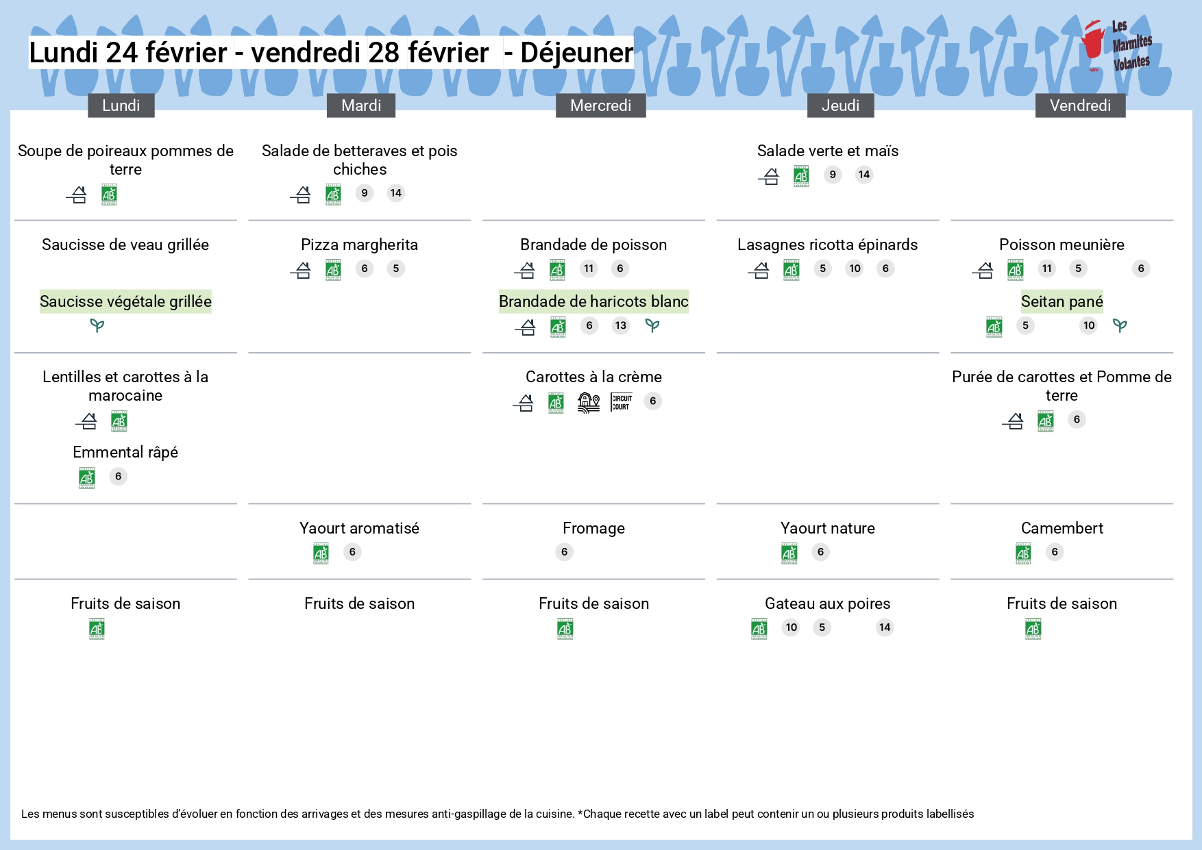 Le coin des parents - Ecole Olympe de Gouges